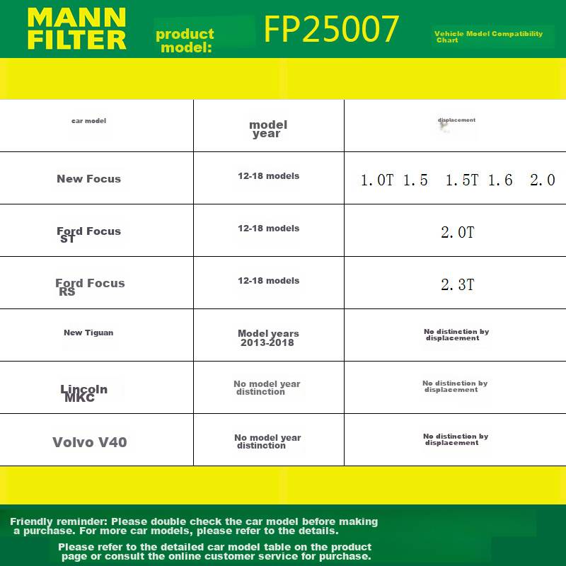 Фильтр кондиционера MANNFILTER Dual-Effect FP25007 подходит для Ford Focus Escort Kuga Volvo V40 Lincoln MKC Цвет：Ford