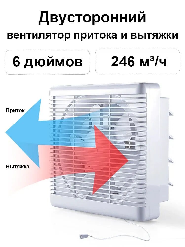 Оконный вентилятор двусторонний 6 дюймов, 246 м /ч, 25 Вт, приток и вытяжка, тихий, с жалюзи, поддоном для жира, съемный, шнуровой выключатель