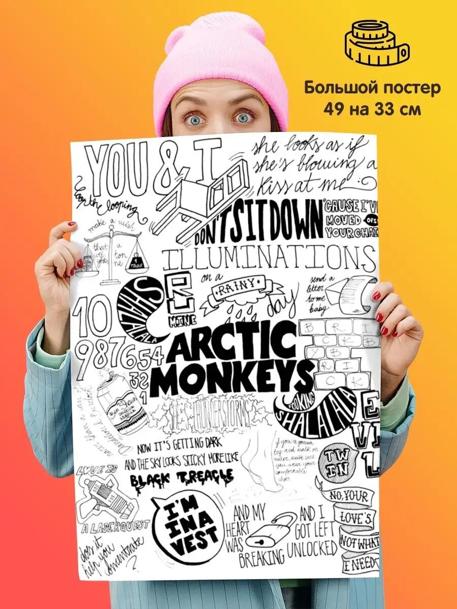 Постер Arctic Monkeys