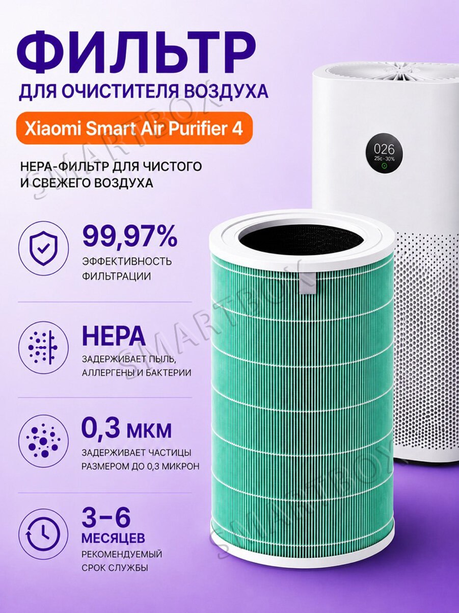 Фильтр для очистителя воздуха Xiaomi Smart Air Purifier 4 (BHR5120GL)