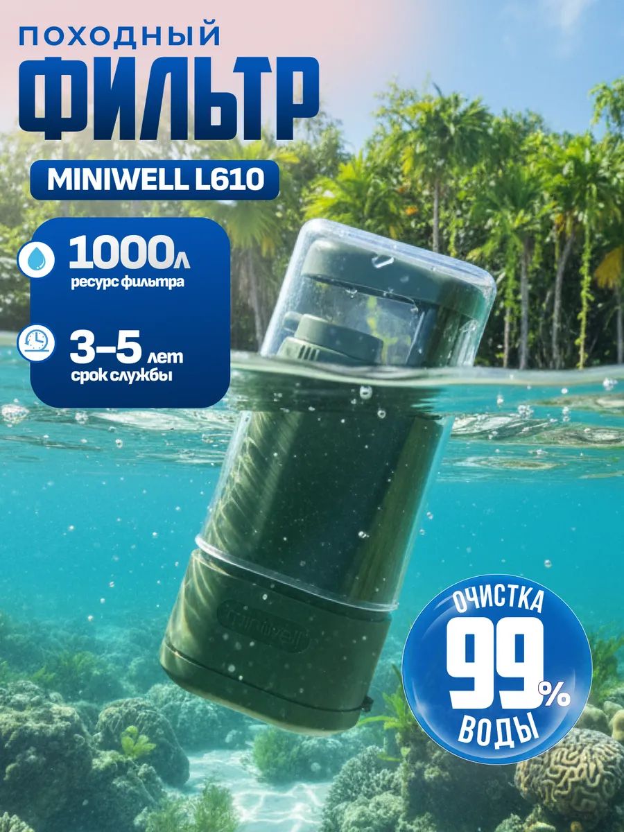 Портативный фильтр для воды Miniwell L610 — фильтры походные