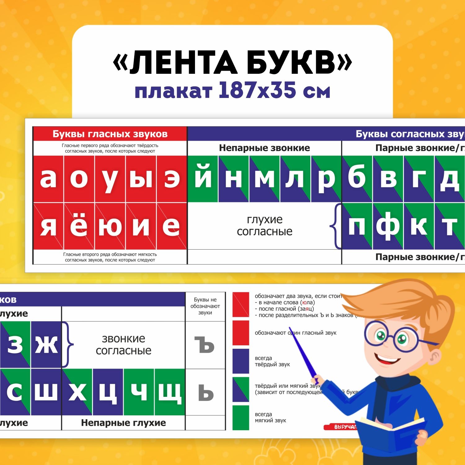 Обучающий плакат Выручалкин "Лента букв и звуков"