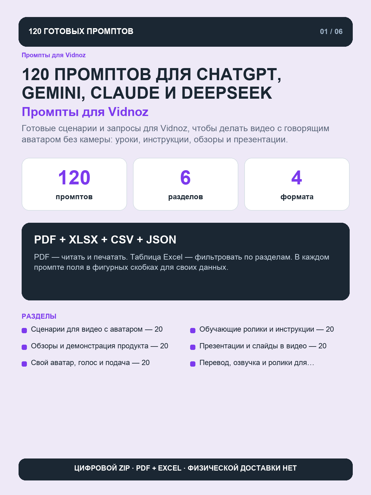 Промпты для Vidnoz: 120 запросов для видео с аватаром, обучающих роликов и обзоров продукта, цифровая книга PDF A4