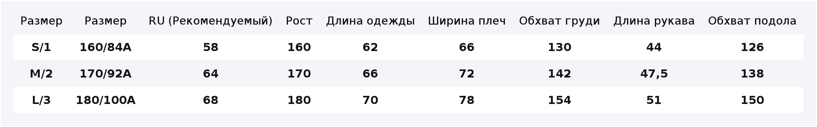Свитер CANOTWAIT_, размер L/3, , темно-синий — фото 1