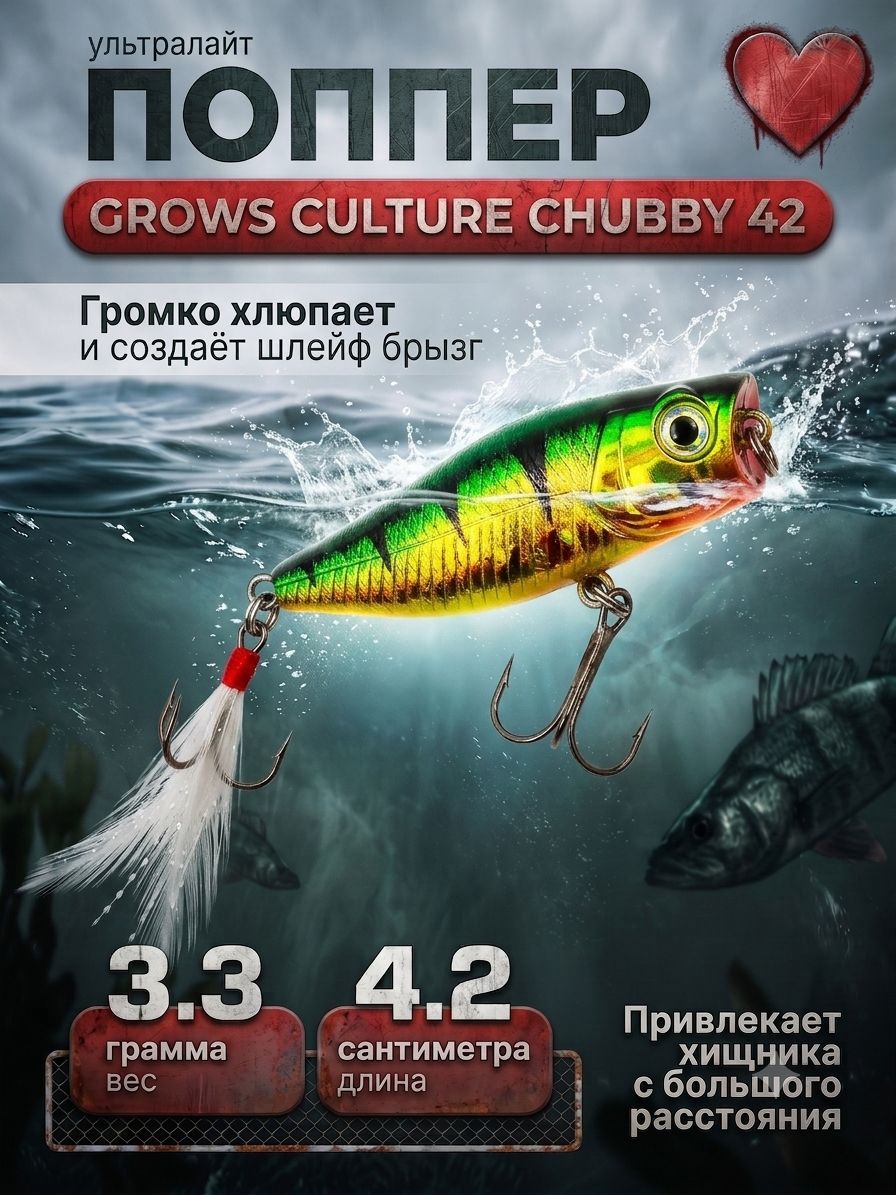Поверхностный воблер, ультралайт поппер на окуня, голавля и жереха. 4,2 см, 3,3 г. Grows Culture Chubby Popper 42F. 3244