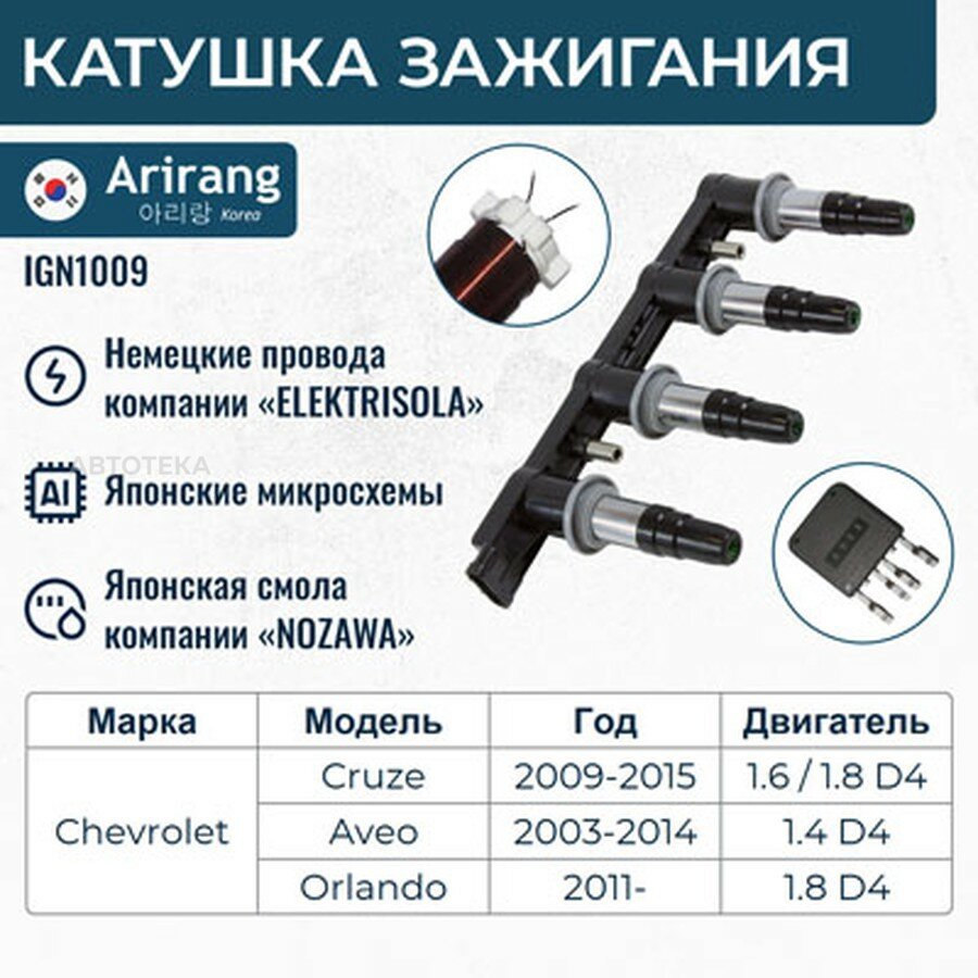 Катушка зажигания CHEVROLET AVEO/CRUZE 09- ARIRANG IGN1009