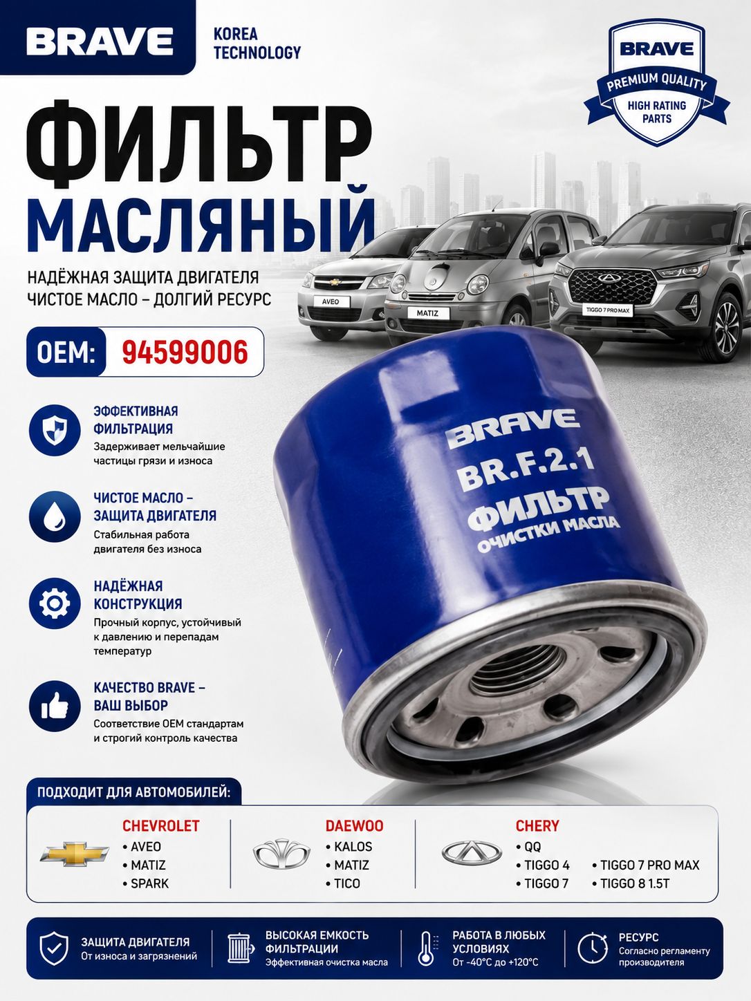 Фильтр масляный 94599006 Matiz, Chery Tiggo 4/Tiggo 7/Tiggo 7 ProMAX/ Tiggo 8 1.5Т