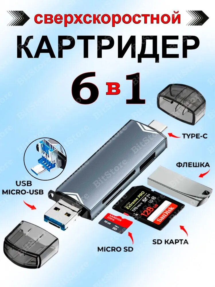 Картридер Micro USB Type-C, SD, Micro SD TF