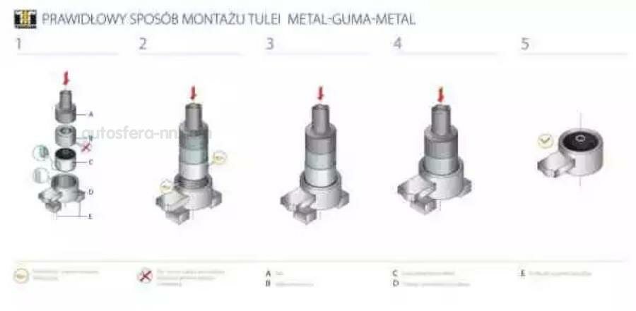 TEDGUM 00059361 Сайлентблок задней балки AUDI: A4 95-00, A4 Avant 95-01