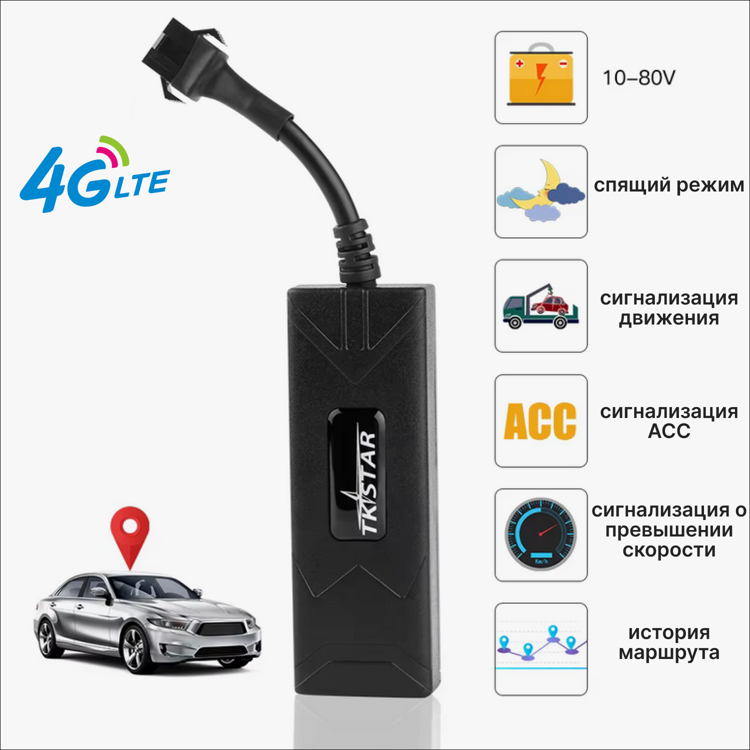 GPS-трекер для всех видов автомобилей/ функция отключение и восстановление топлива, питание от транспортного средства/ мобильное приложение "Winnes GPS"