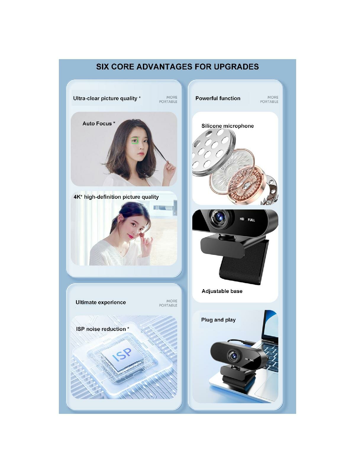Networking Camera 1080P/2K/4K USB Camera with Microphone Computer Camera for Live Streaming Video Conferencing Accessories — фото 1