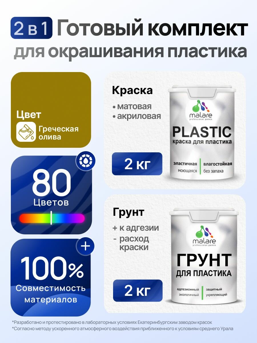 Комплект Malare для окрашивания пластика, пенопласта, ПВХ, (2кг грунт + 2кг краска), акриловый, без запаха, матовый, цвет греческая олива