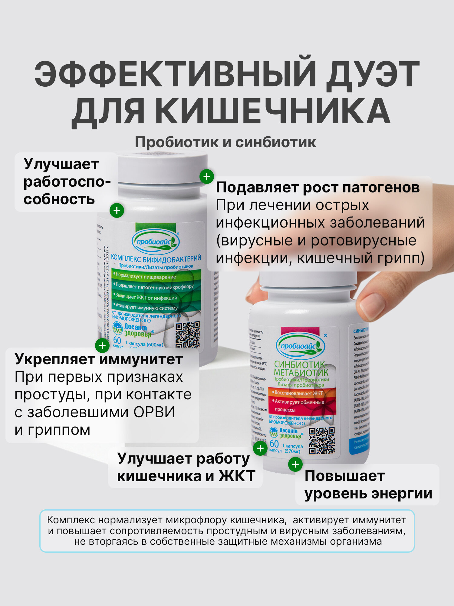 Комплекс Бифидобактерий и Метабиотик(Синбиотик) Пробиоайс