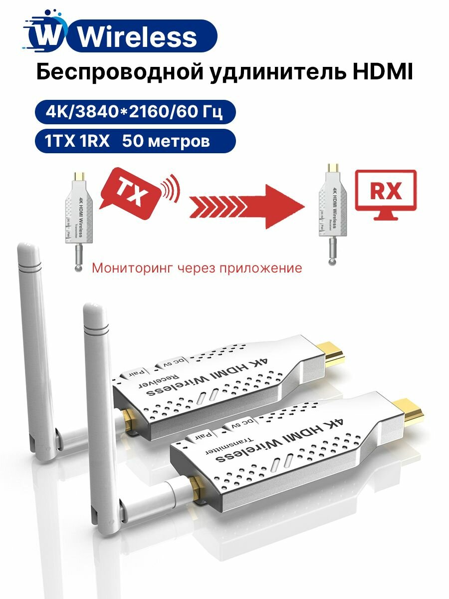Wireless 5G 50M беспроводной HDMI передатчик и приемник для встреч Bluetooth-передатчик аудио для ноутбука ТВ Монитор проектора пришел