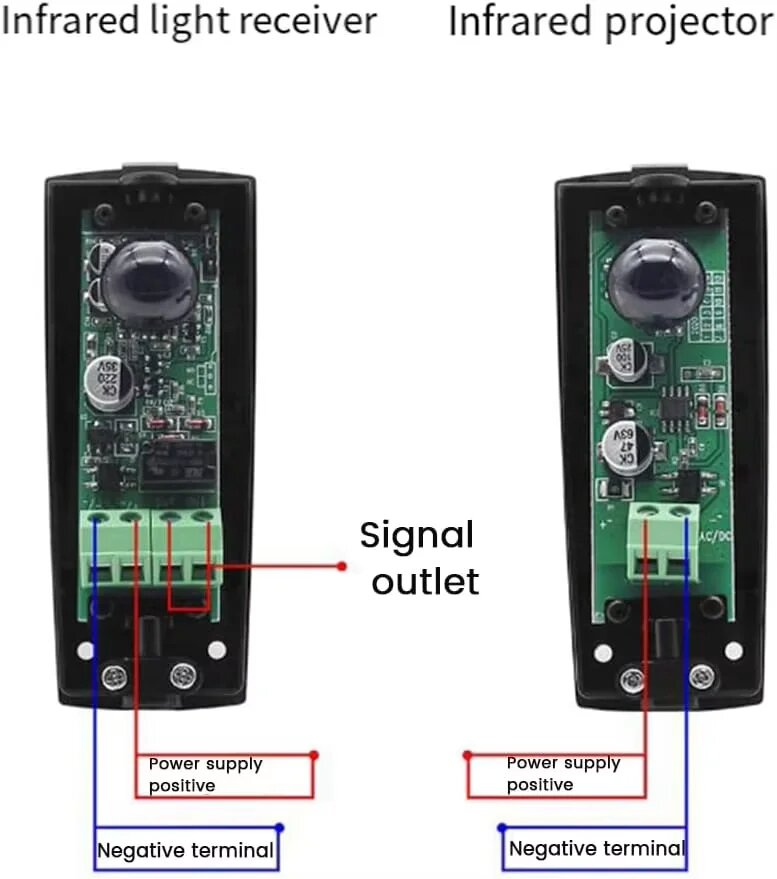 HAMBERS Фотодатчик безопасности для ворот 15м IR 12-24В IP55 Wire DC 12-24V
