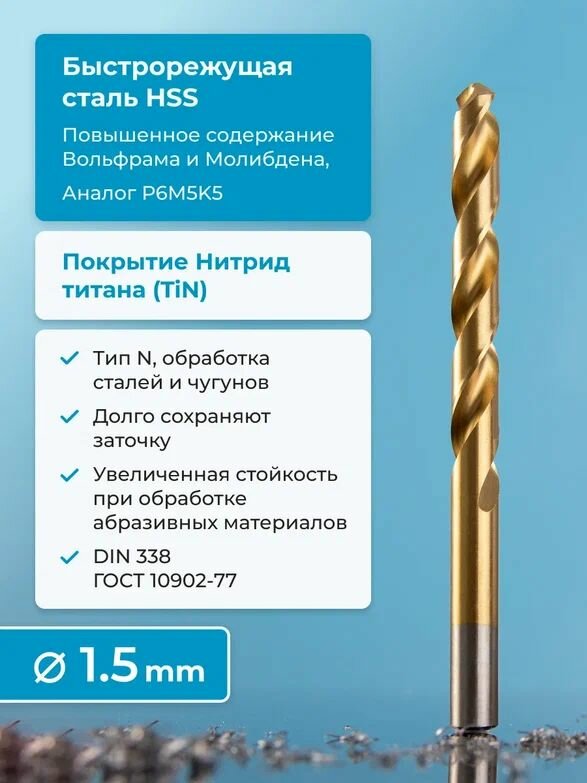 Сверло по металлу NORGAU Industrial, HSS с правым исполнением и покрытием из нитрид титана (TiN), 1.5 мм