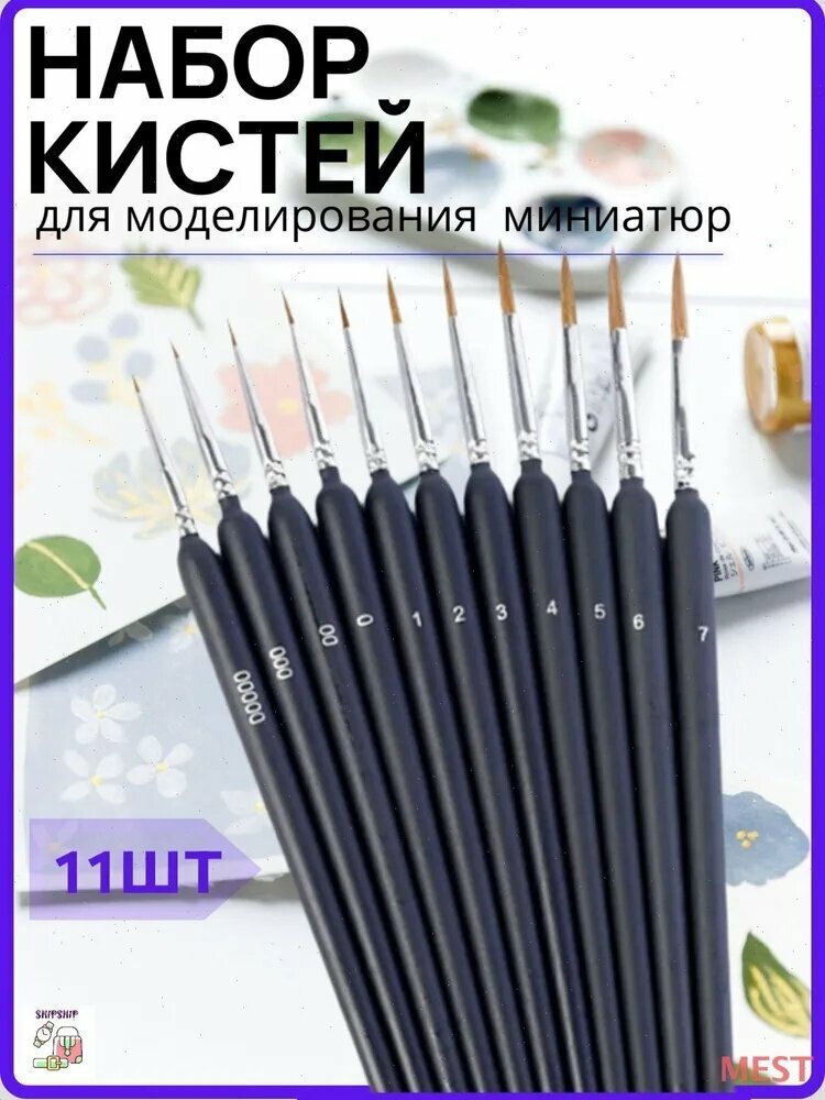 Инструменты для моделирования -mest