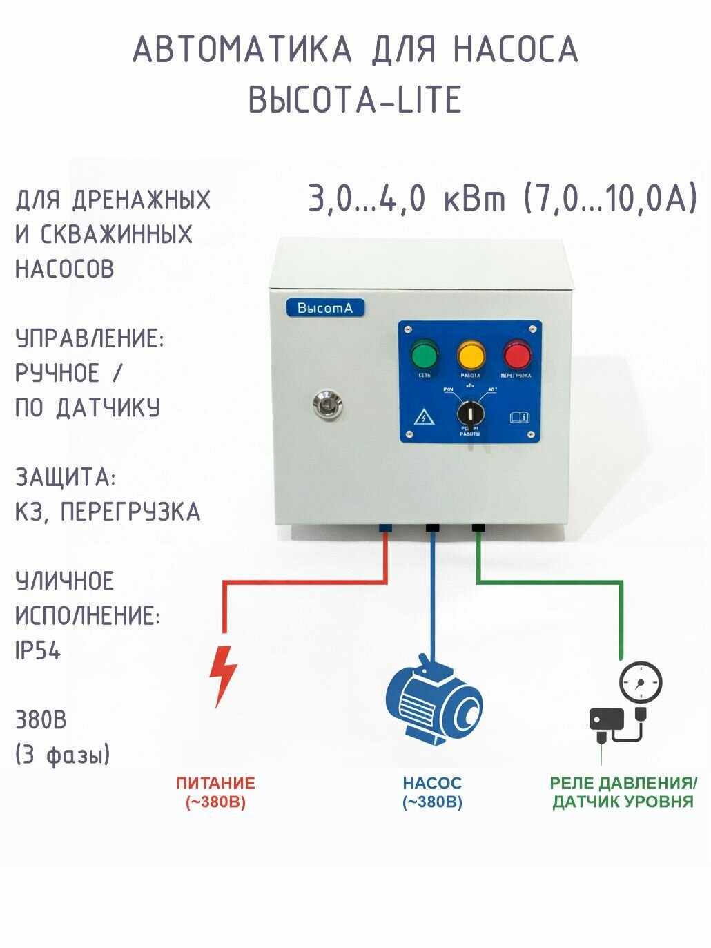 Шкаф управления и защиты электронасоса "Высота-LITE" 380В 4,0кВт