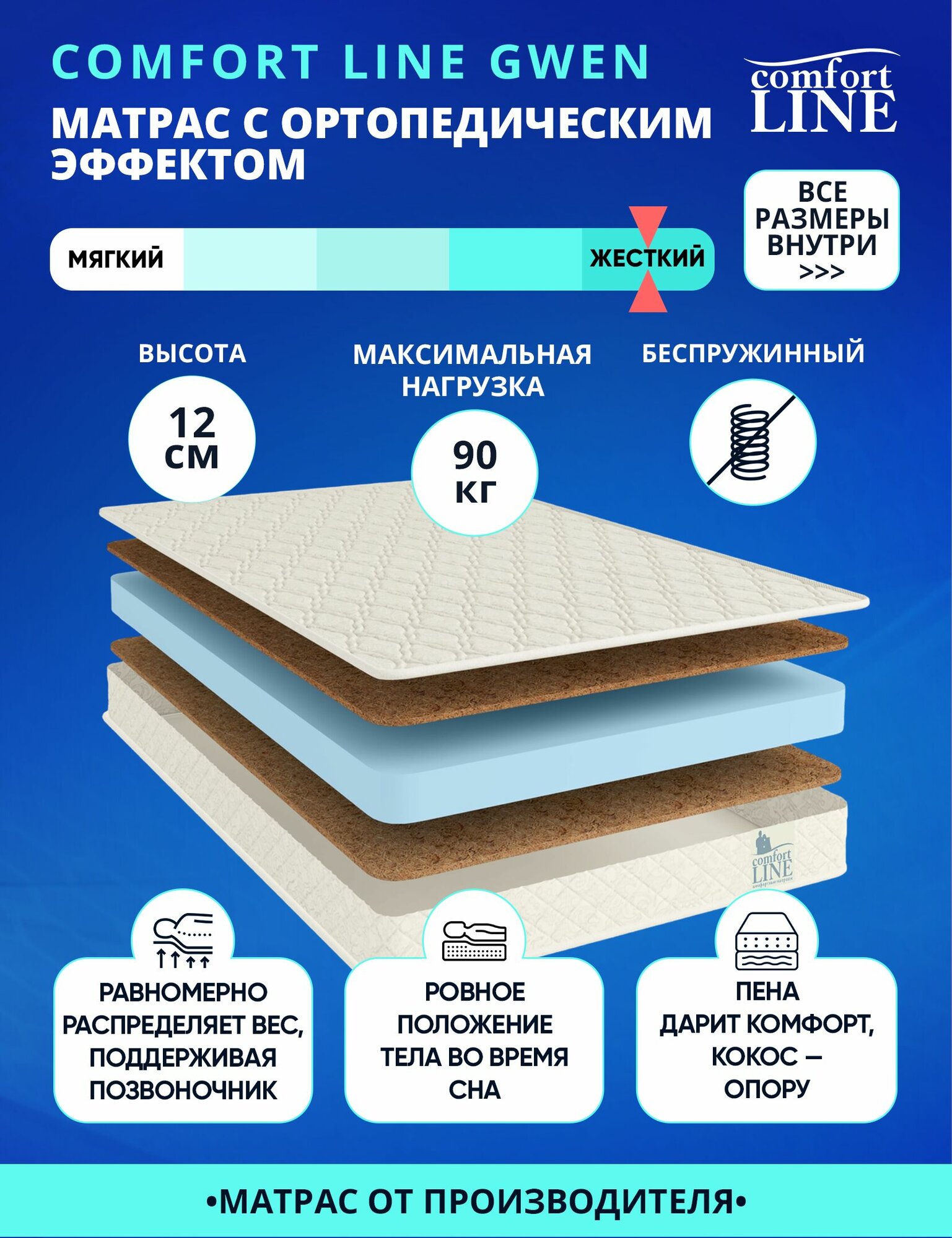 Матрас Comfort Line Gwen 85х180 серии Lux высота 12 см анатомический жесткий кокосовый Беспружинный