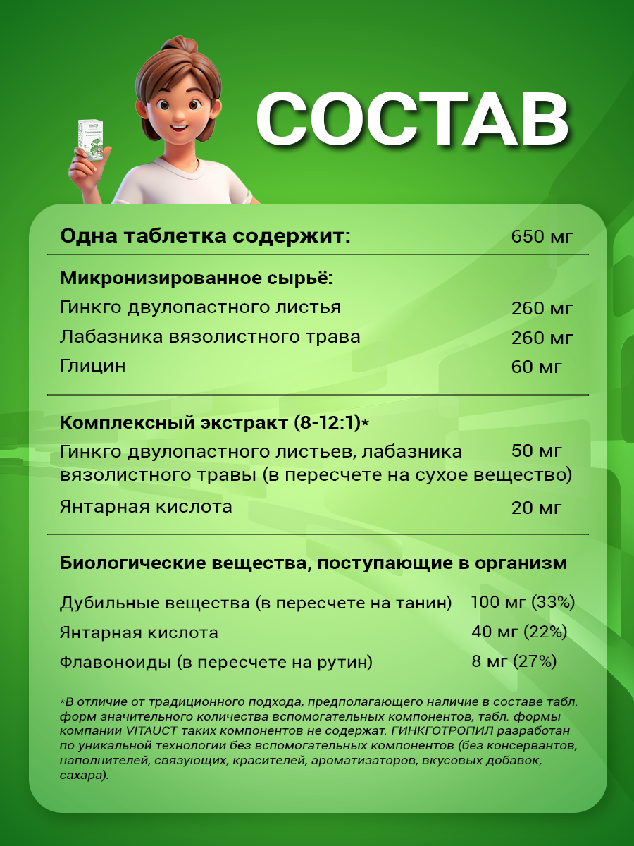 Гинкготропил Витаукт 60 таблеток, Для мозга, памяти и внимания — фото 1