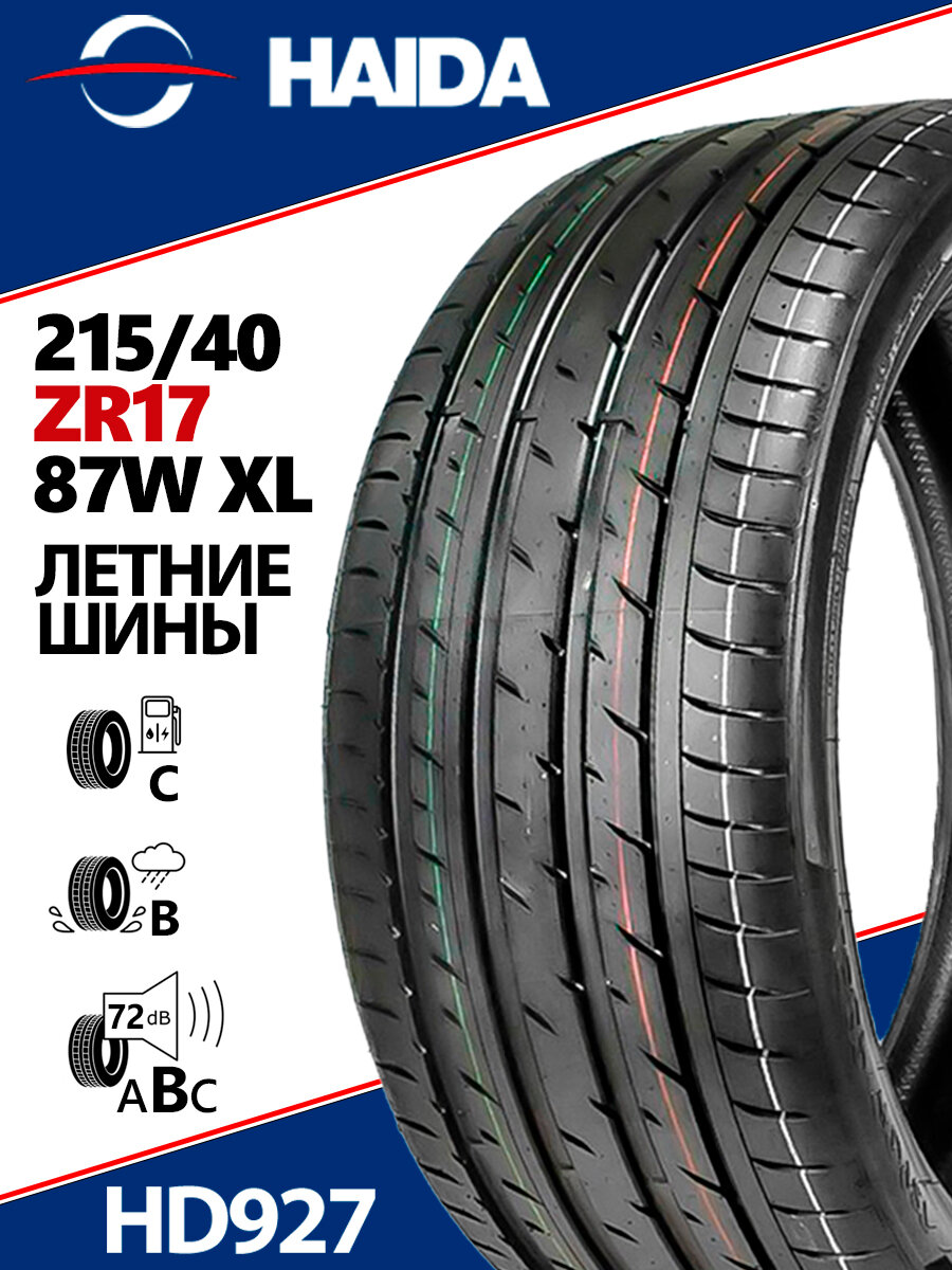 Летние шины Haida HD927 215/40 ZR17 87W XL асимметричный, ненаправленный протектор