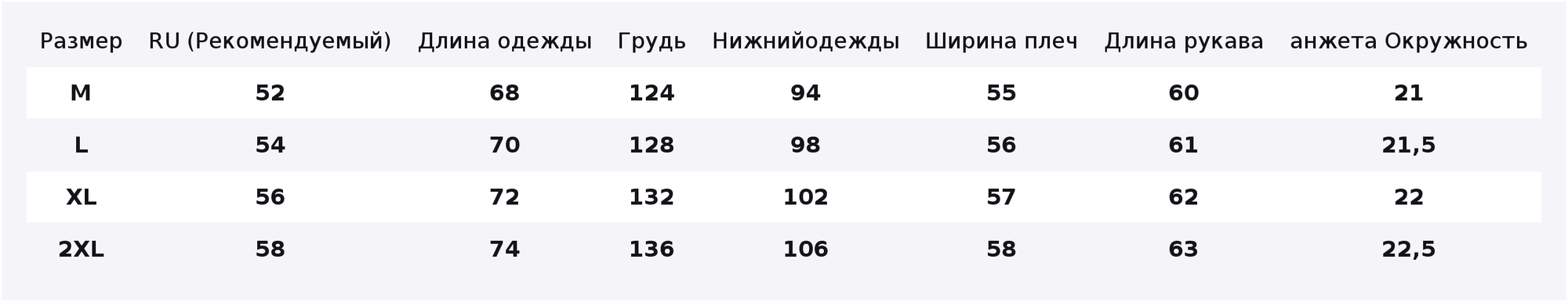 Куртка SCPD, размер L — фото 1
