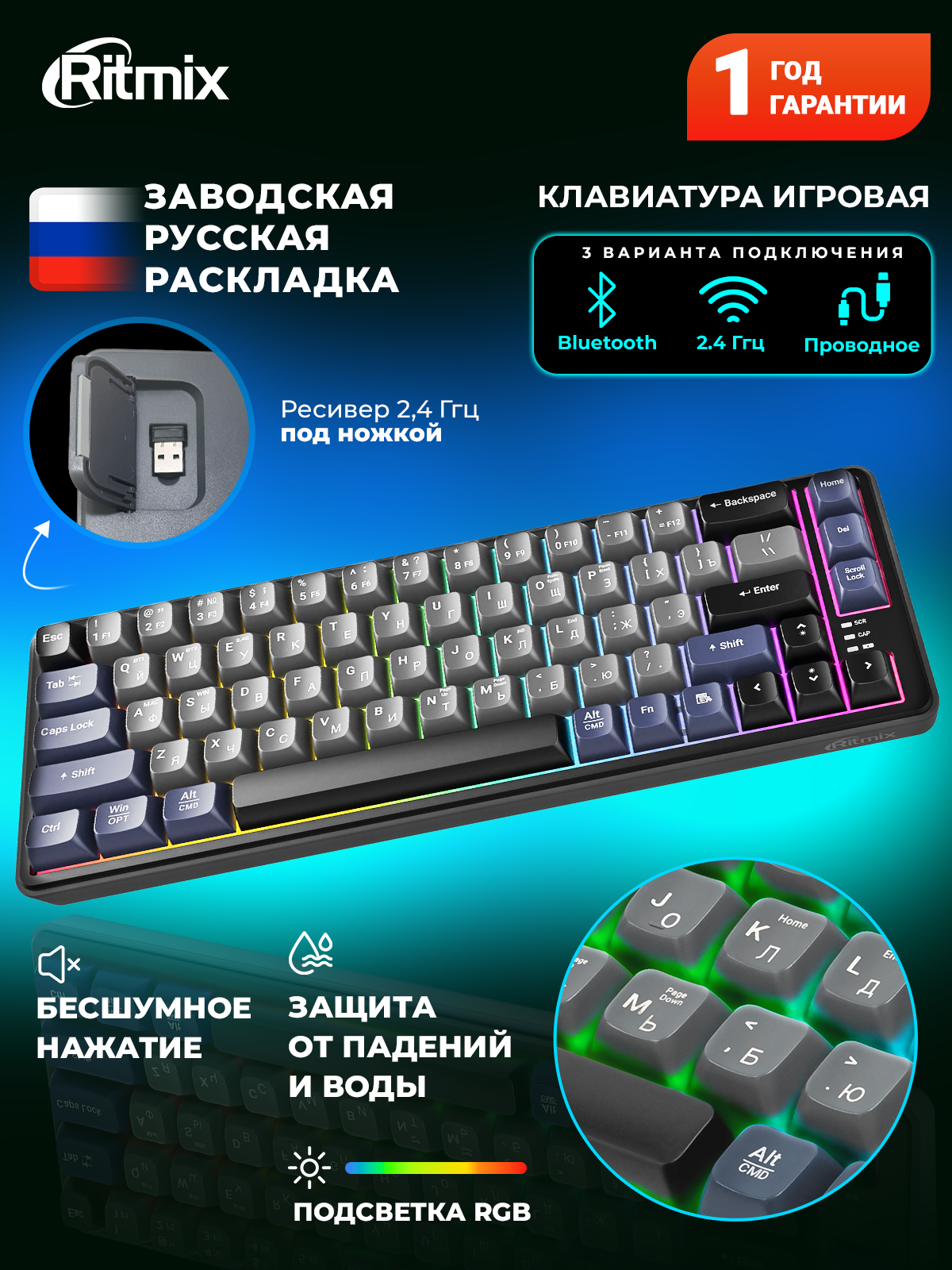 Клавиатура Ritmix RKB-868WBL Black, мембранная, варианты подключения: 2.4G, Bluetooth, проводное