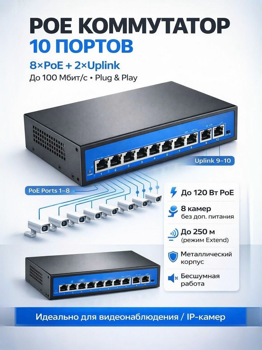 POE-коммутатор 8-канальный 2xRJ45 UPLINK, POE-A, 120Вт (ORIENT SWP-7508POE/2P PS)