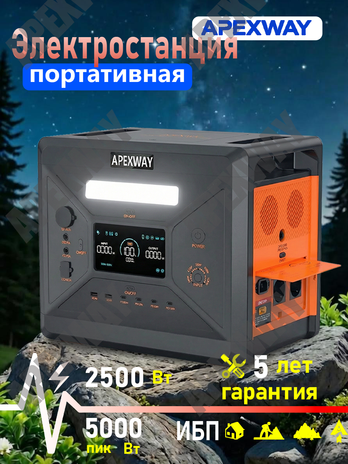 Портативная зарядная станция APEXWAY 2500 Вт с источником бесперебойного питания пауэрбанк, бесшумный генератор