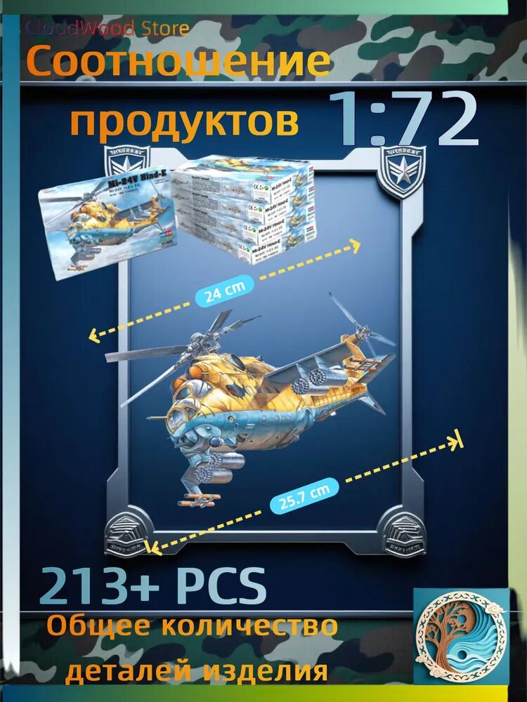 Hobbyboss 87220 1/72 Российский боевой вертолет Ми-24В "Самка оленя Е"Сборка моделей самолетов