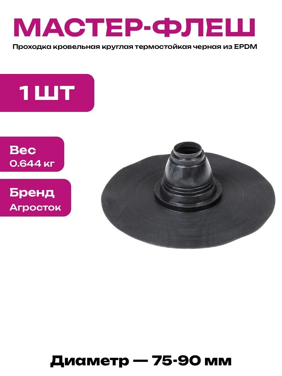 Проходка для вентиляции на кровлю черная EPDM круг 145x485
