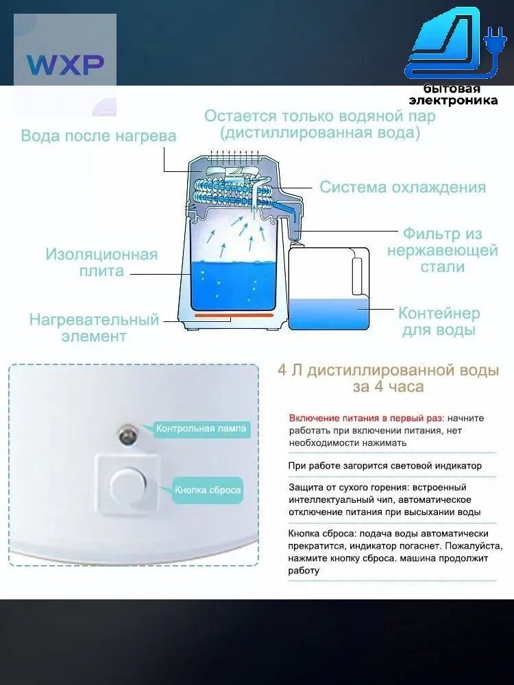 Аквадистиллятор 4л, 750Вт, индукционный нагрев, двухслойный пластиковый корпус, производительность 1 л/ч — фото 1