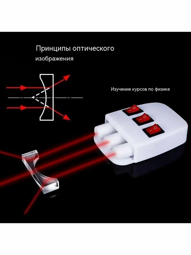 Экспериментальная установка по геометрической оптике