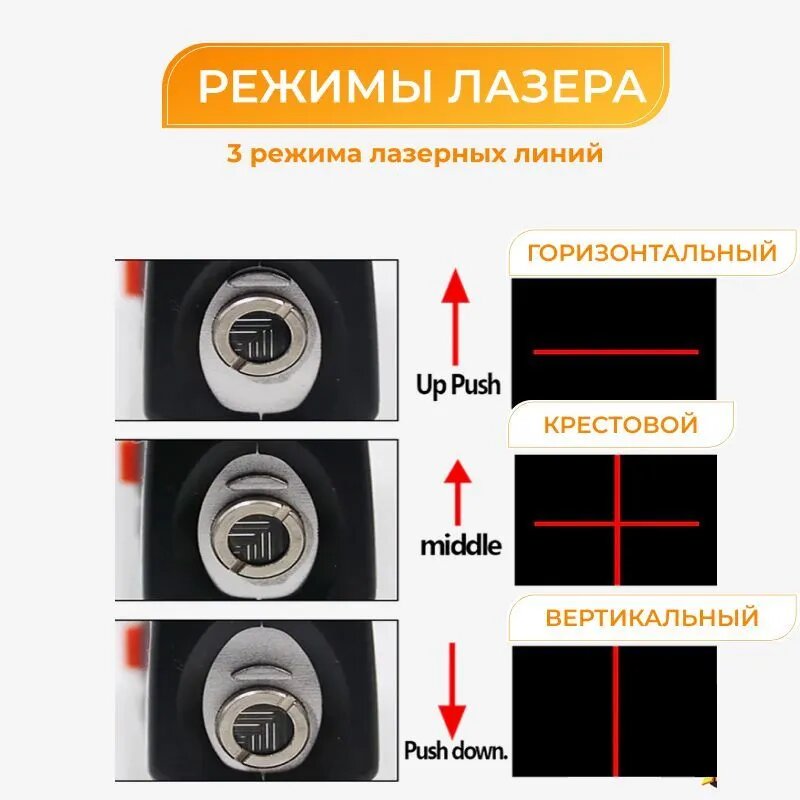 Лазерный уровень/нивелир зеленый с пузырьковым уровнем и винтом-удлинителем — фото 1