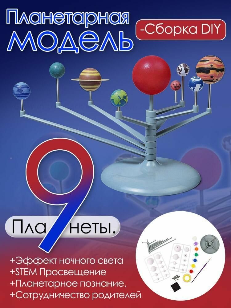 Планетарная модель
