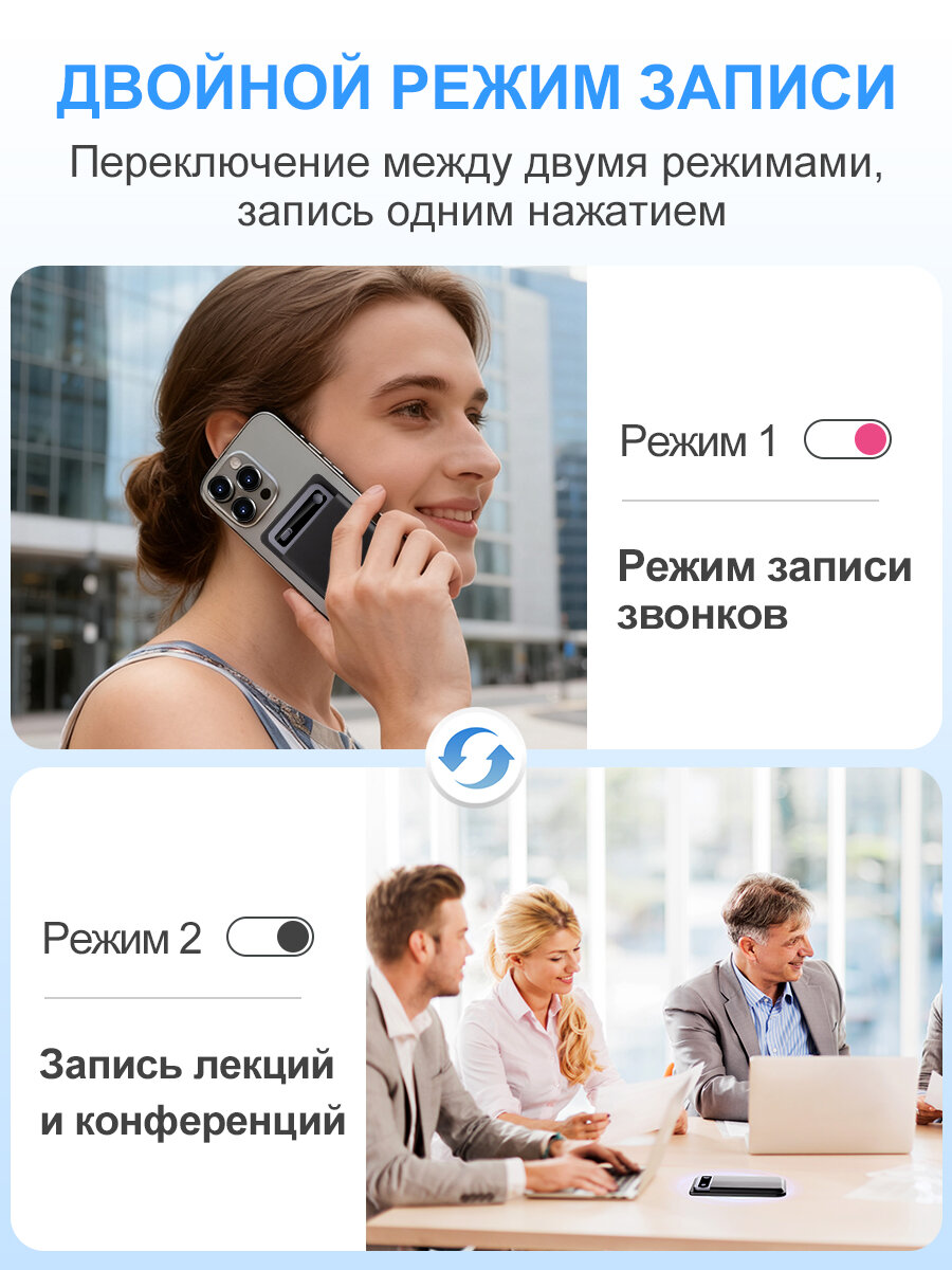 Диктофон ChatGPT, с искусственным интеллектом, встроенная память 64ГБ, 2 канала, USB — фото 1