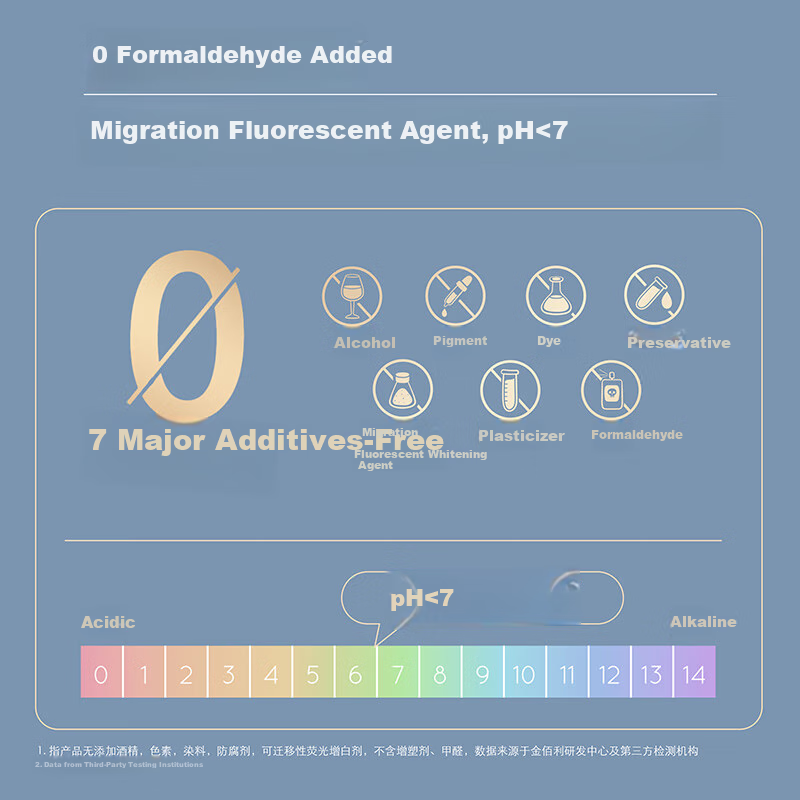 Kotex Антибактериальные чистые хлопковые+ солнечная выпечка гигиенические прокладки 240мм 36 шт. для дневного