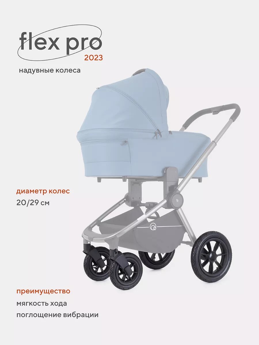 Комплект надувных колес Flex Pro (2023)