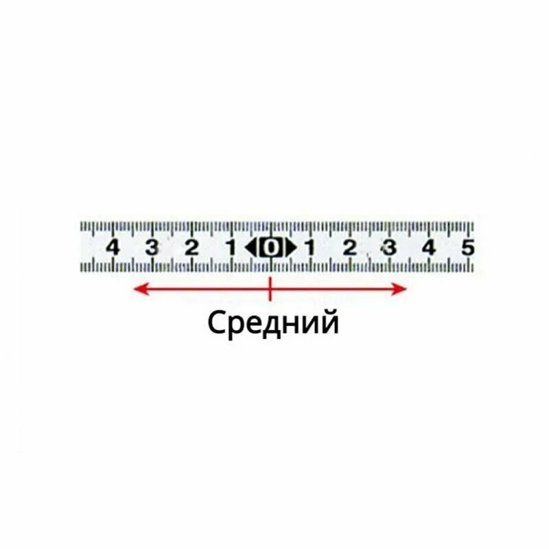 FNICEL Линейка/угольник строительный 1000мм х 13мм