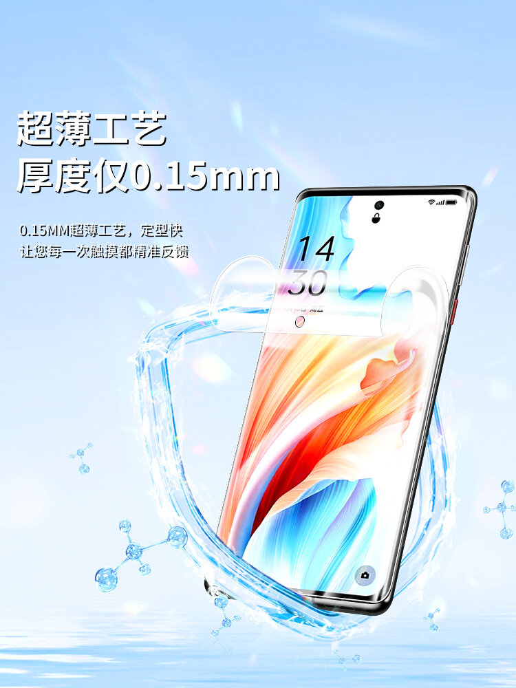 OPPO A2x Ультратонкий гидрогельный экран, защита от отпечатков, полное покрытие, прозрачный и фильтр синего света, 2+2