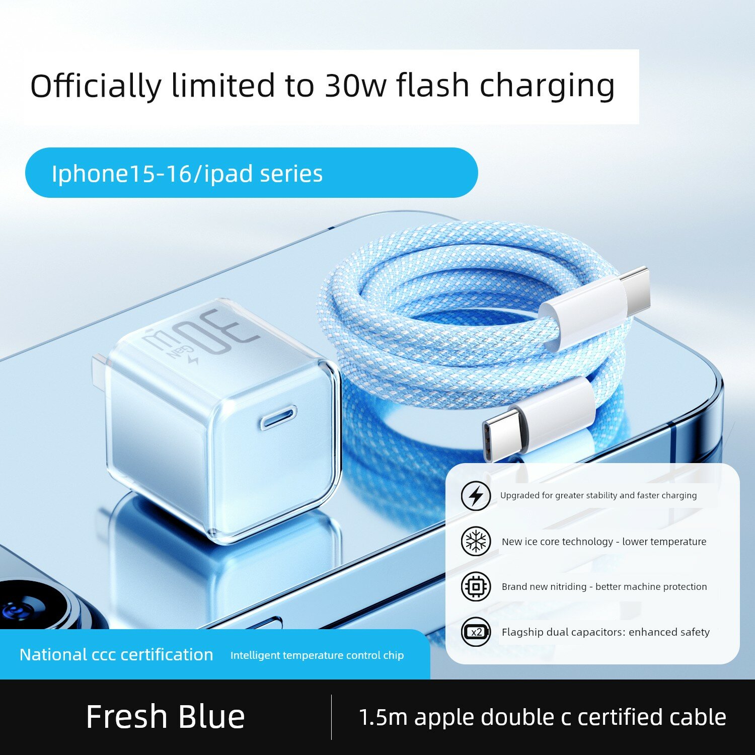 30W GaN USB-C адаптер с 1.5м кабелем Dual USB-C быстрой зарядки для iPhone 15-16 серии, цвет свежий синий