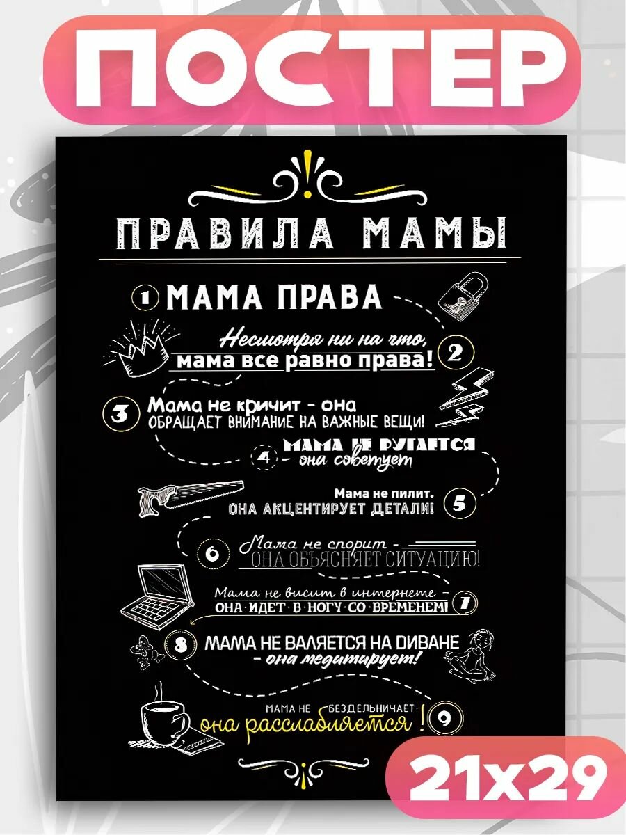 Постер на стену Правила мамы и папы, плакат 1шт, А4 размер.