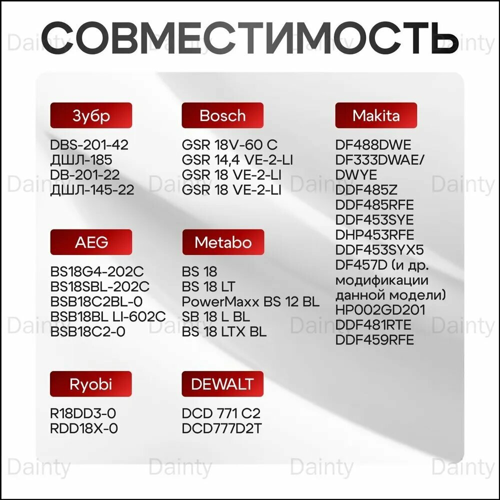 Патрон для дрели — фото 1