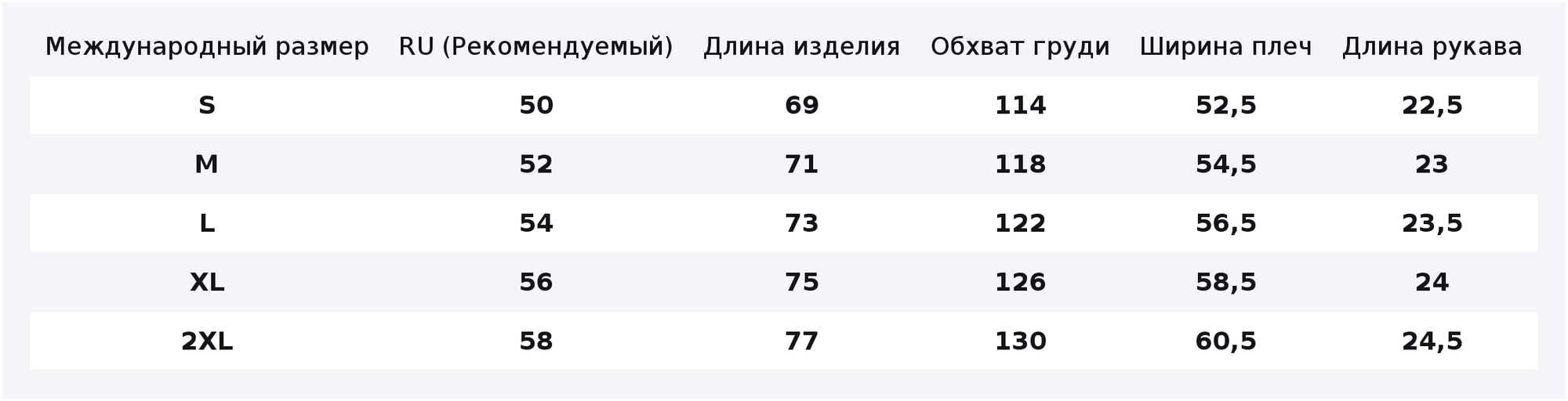Майка Rap Panda, размер M, фиолетовый — фото 1