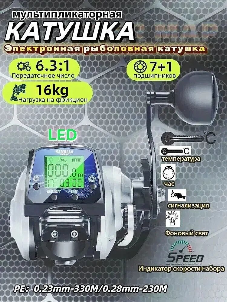 RIVER MAP Катушка, диаметр катушки: 37 мм
