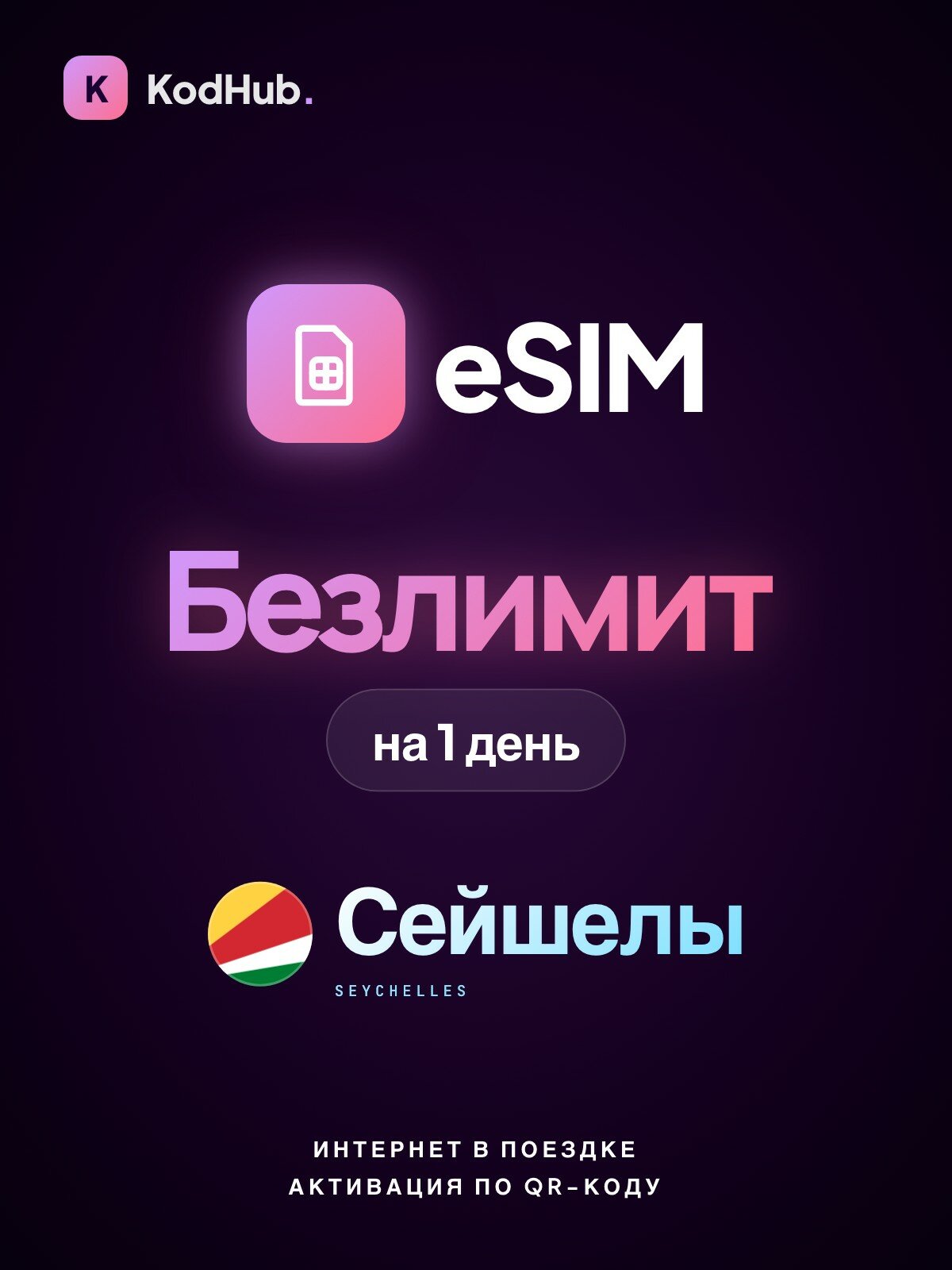 Туристическая eSIM Сейшелы безлимит на 1 день | интернет в поездке, связь за границей | QR-код активации