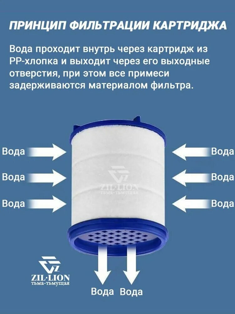 Фильтр-насадка на кран для очистки воды, для кухни и дома 20шт.