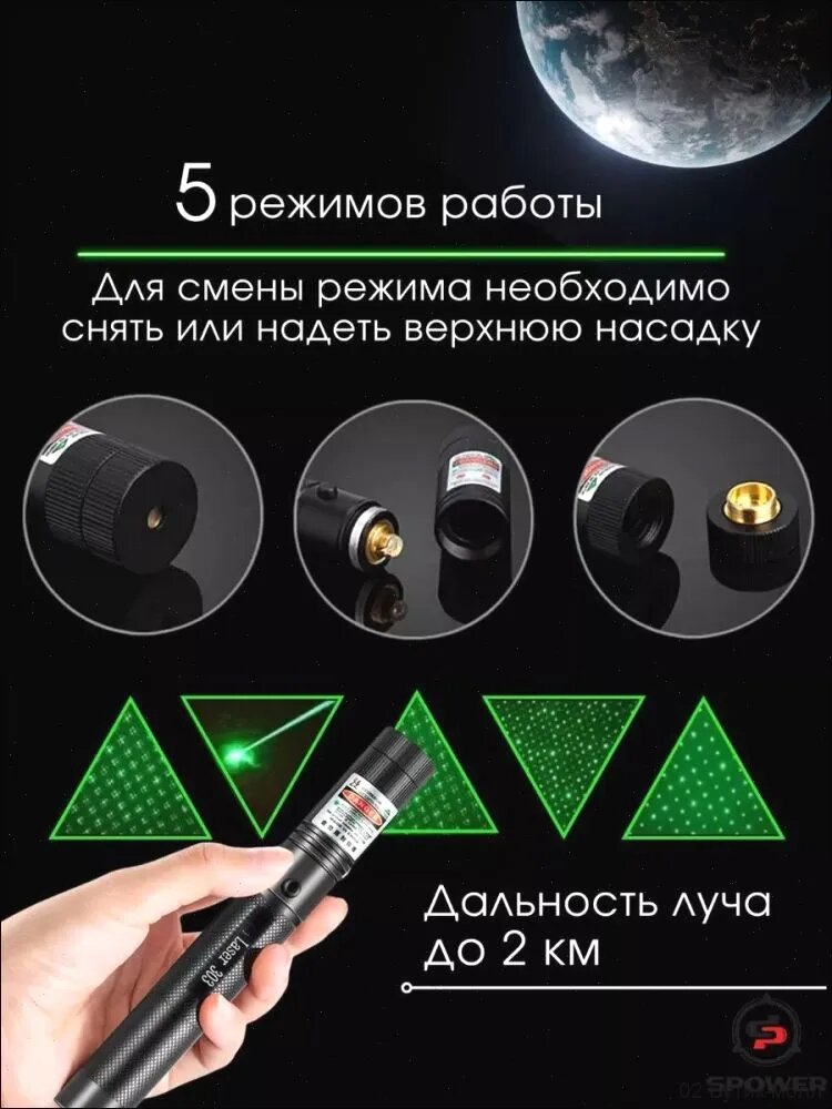 Лазерная указка — фото 1