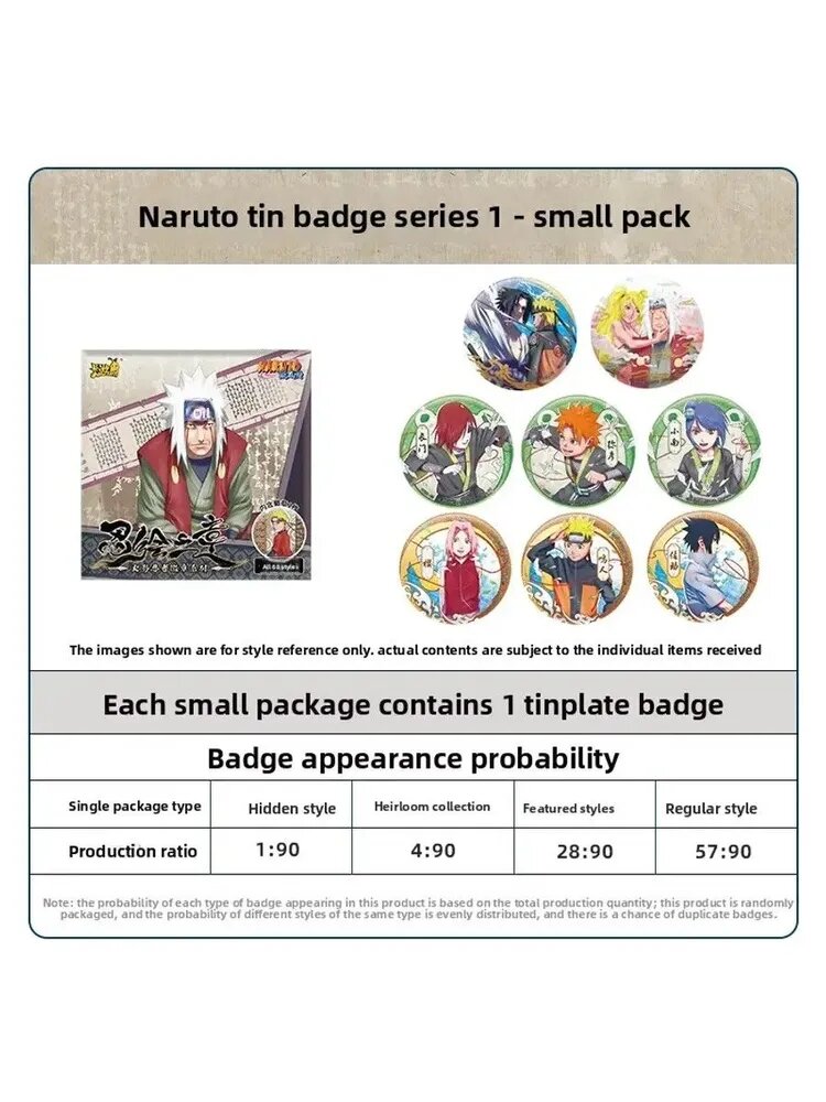 Коллекционные карты KAYOU NARUTO Shippuden Regular Series жестяные значки