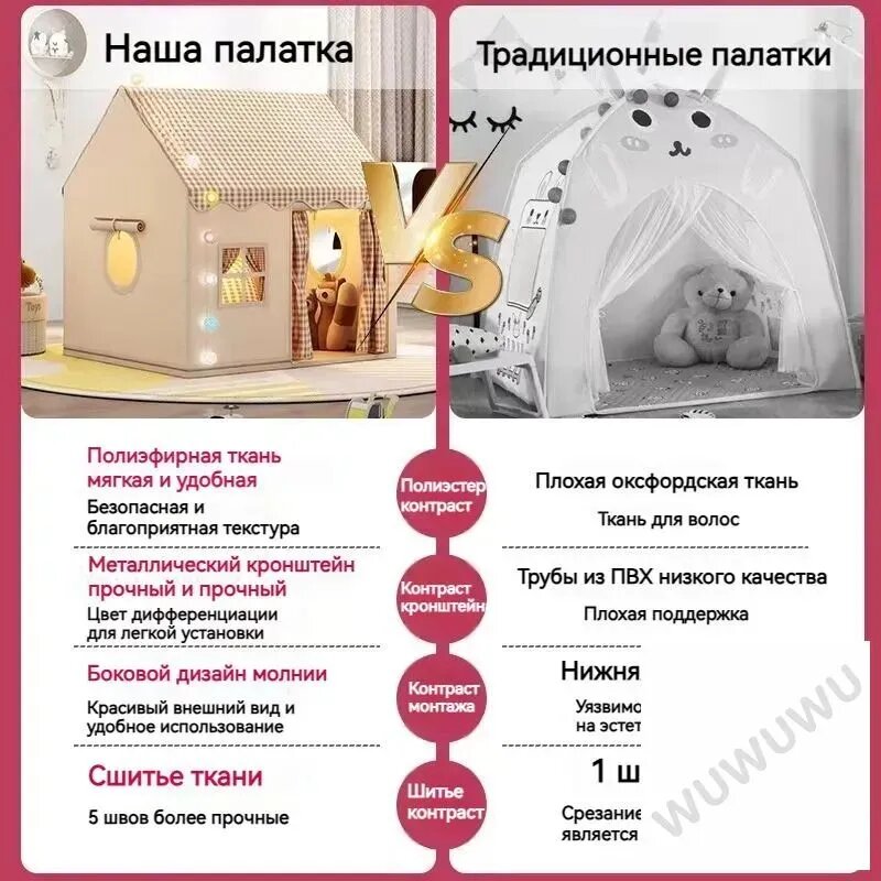 Игровой домик Волтмейт, 1200x1050x1280 мм, Ткань/Хлопок, Цвет Хаки, для детей от 3-5 лет — фото 1